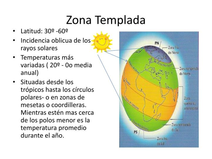PPT - CLIMAS DEL MUNDO PowerPoint Presentation - ID:1482973