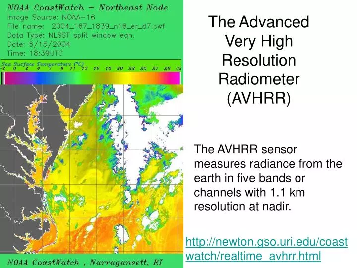 PPT - The Advanced Very High Resolution Radiometer (AVHRR) PowerPoint ...
