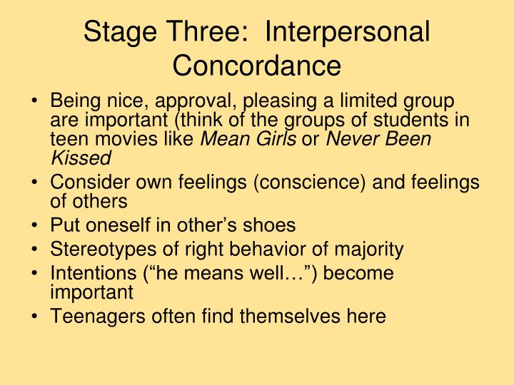 PPT - Kohlberg’s Theory of Moral Development: PowerPoint Presentation ...