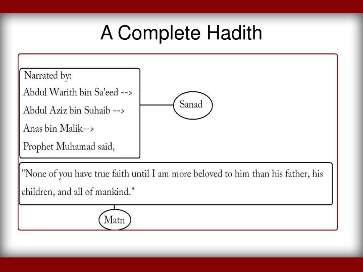 Hadith must be accepted on sanad (By correct chain of narration) – Aal ...
