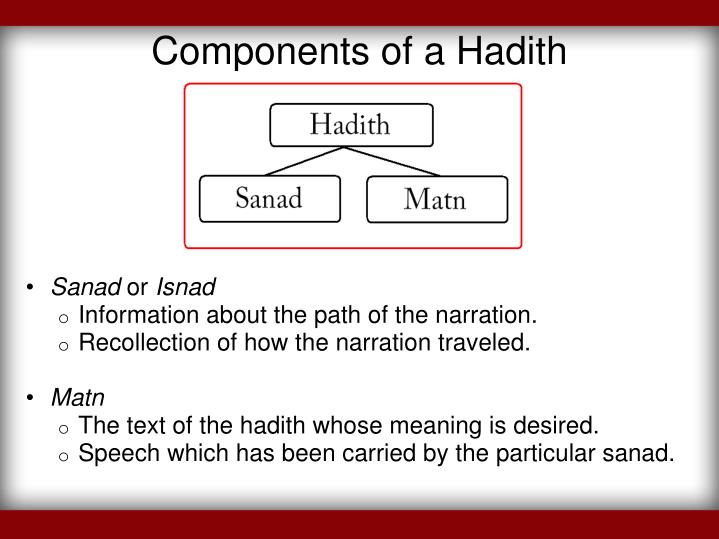 Hadith must be accepted on sanad (By correct chain of narration) – Aal ...