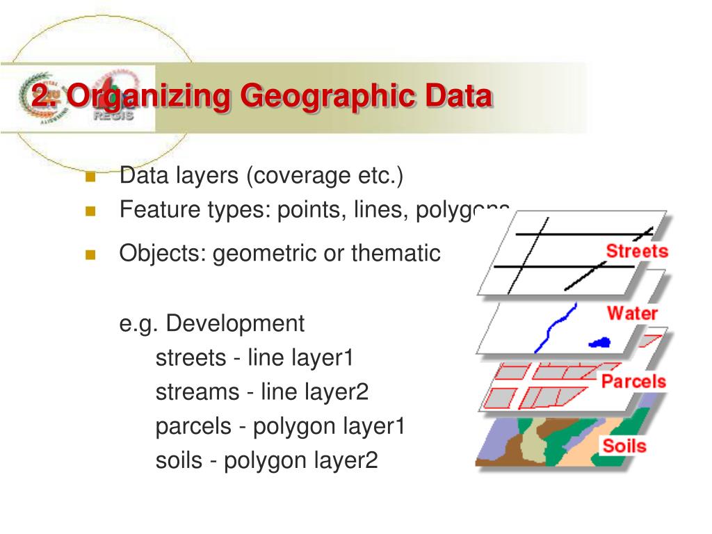 PPT - Geographic Information Systems PowerPoint Presentation, free ... PPT - Geographic Information Systems PowerPoint Presentation, free ...