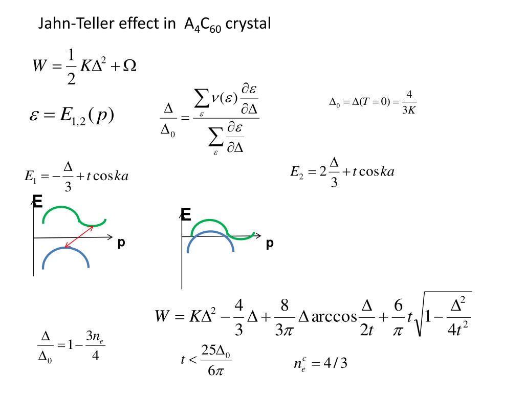 PPT - Serguei Brazovskii and Natasha Kirova Natal 2012 Physics of ...