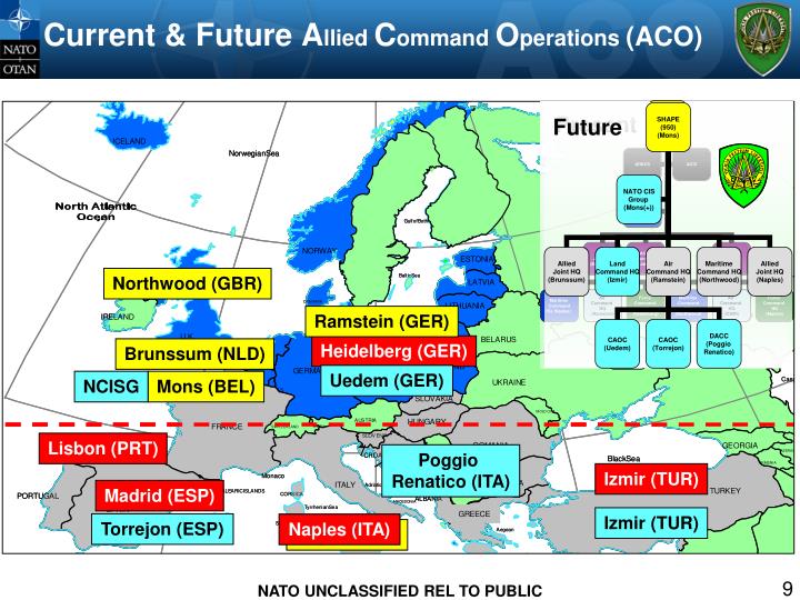 PPT - NATO Reform & SHAPE Transition Effects on Shapians and their ...