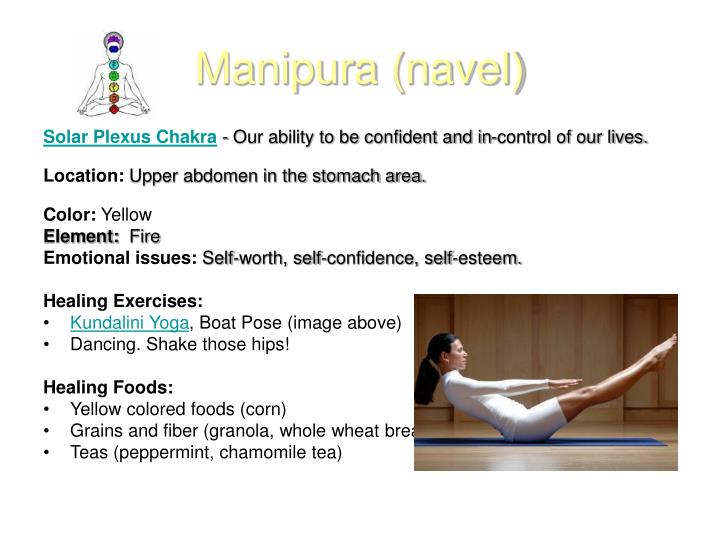 PPT - Chakras PowerPoint Presentation - ID:1485474