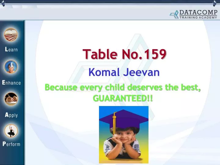 PPT - Table No.159 PowerPoint Presentation, free download - ID:1485515
