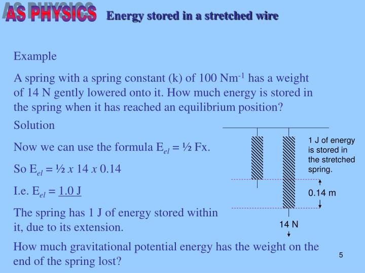 PPT - Energy stored in a stretched wire PowerPoint Presentation - ID ...