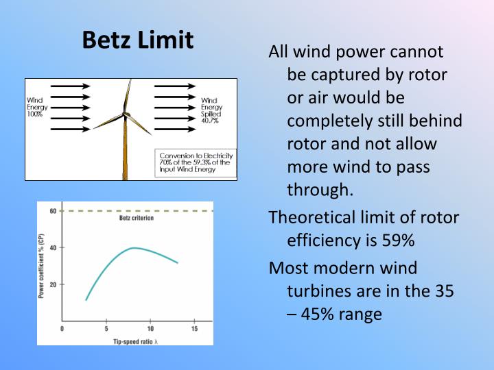 PPT - Wind Turbine Blade Design PowerPoint Presentation - ID:1485841