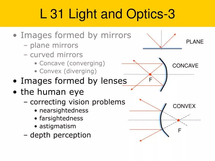 PPT - L 31 Light and Optics-3 PowerPoint Presentation, free download ...