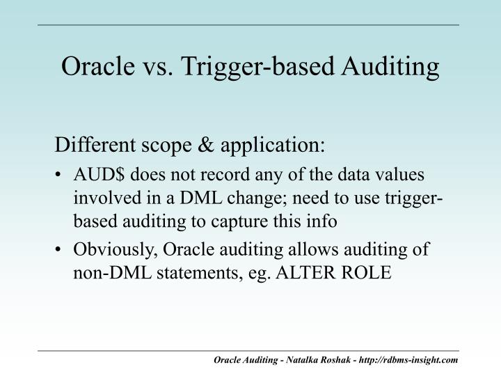 PPT - Oracle Auditing PowerPoint Presentation - ID:148612