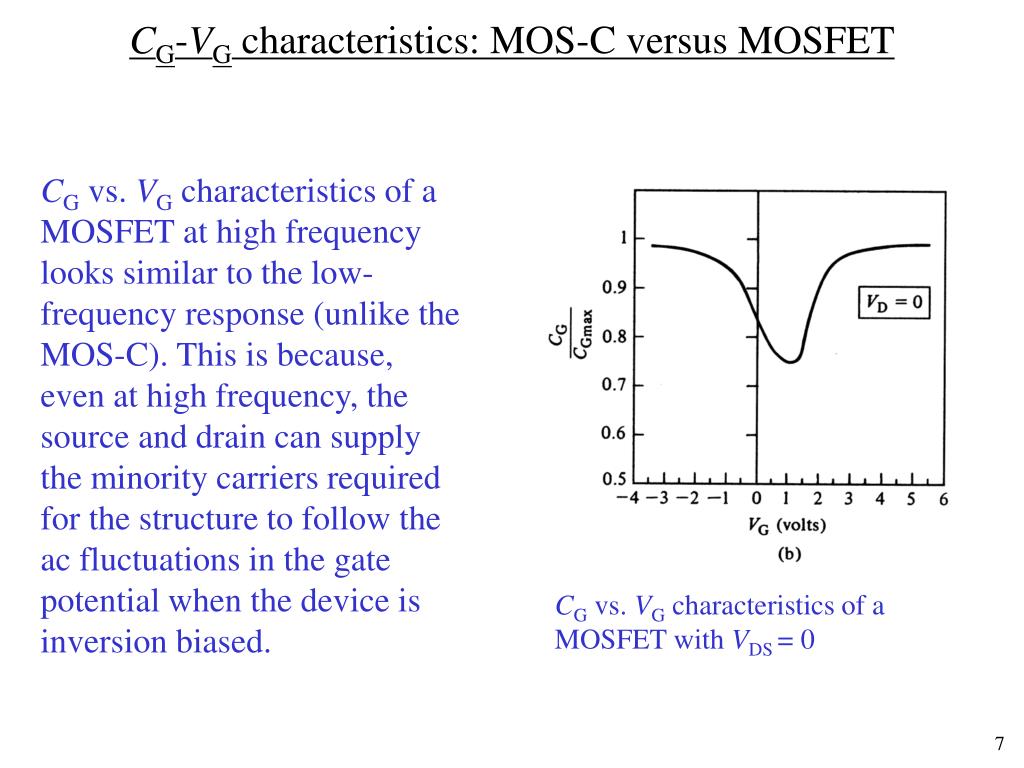 PPT - Chapter 17-2. MOSFET small-signal equivalent circuit PowerPoint ... PPT - Chapter 17-2. MOSFET small-signal equivalent circuit PowerPoint ...