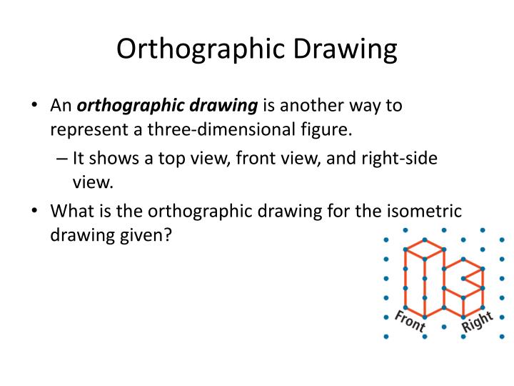 PPT - 1-1 Nets and Drawings for Visualizing Geometry PowerPoint ...