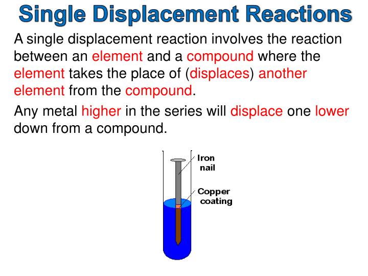 PPT - Salts PowerPoint Presentation - ID:1487768