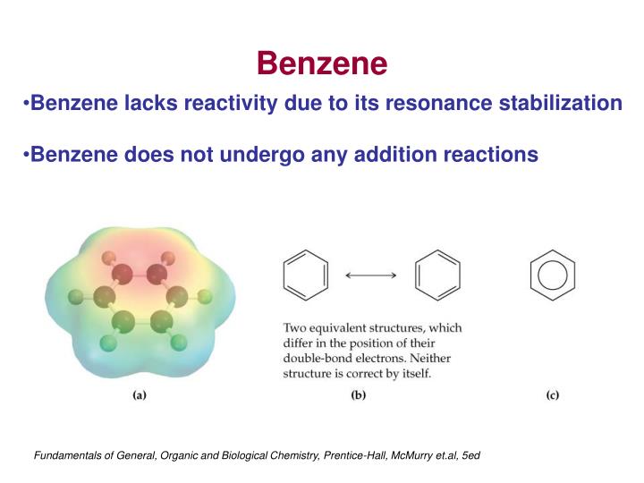 PPT - Mechanism of addition of HBr to an Alkene PowerPoint Presentation ...