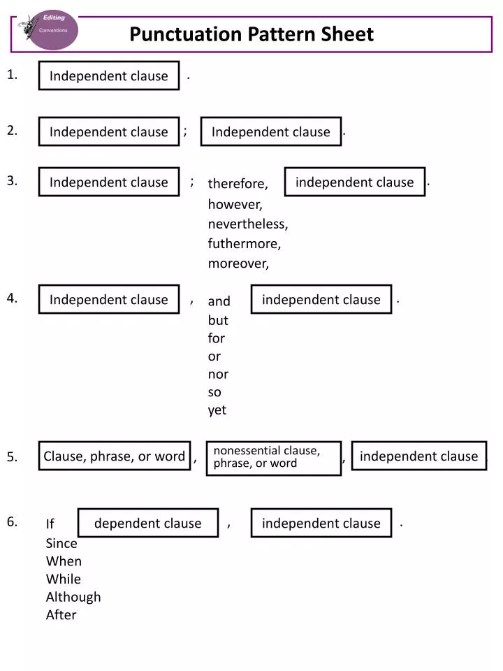 PPT - Punctuation Pattern Sheet PowerPoint Presentation, free download ...