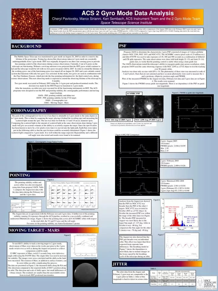 PPT - ACS 2 Gyro Mode Data Analysis Cheryl Pavlovsky, Marco Sirianni ...