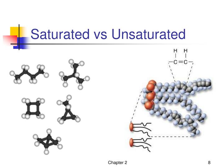 PPT - An Introduction to Organic Compounds PowerPoint Presentation - ID ...