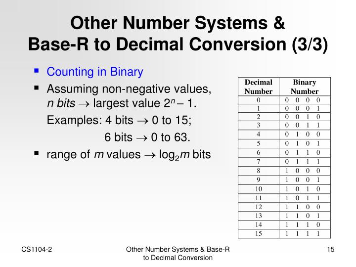 PPT - CS1104: Computer Organisation http://www.comp.nus.edu.sg/~cs1104 Lecture 2: Number Systems ...