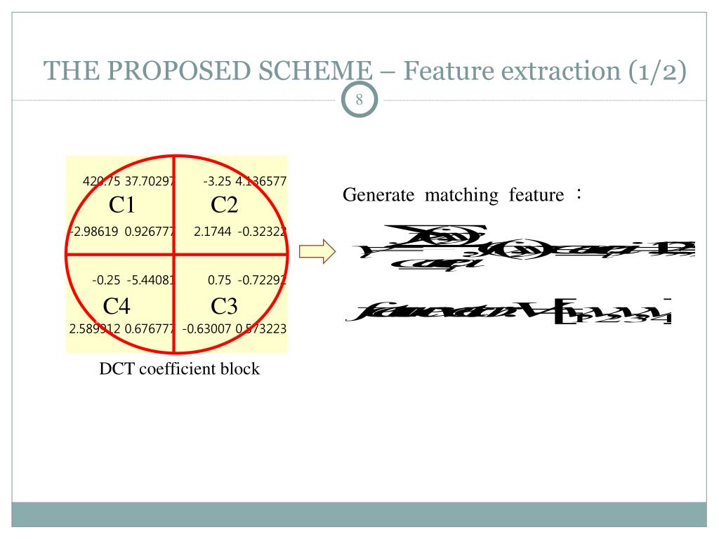 Ppt Robust Detection Algorithm For Copy Move Forgery In Digital Images Powerpoint Presentation