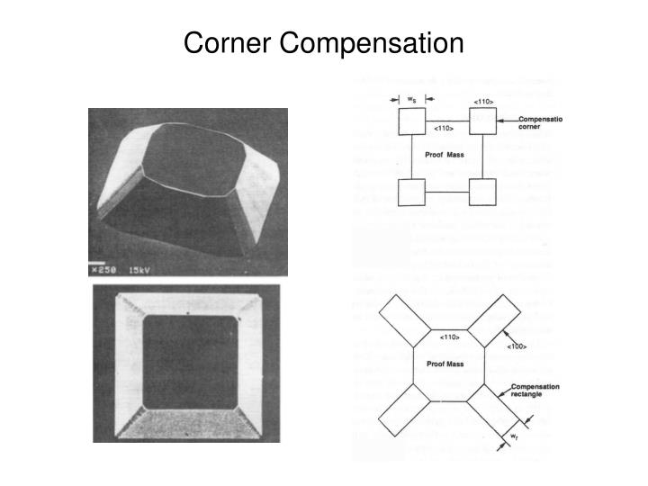 PPT - Lecture 12 – Anisotropic Etching PowerPoint Presentation - ID:1490740