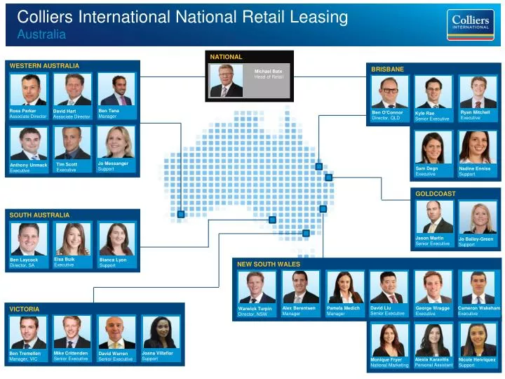 PPT - BRISBANE PowerPoint Presentation, free download - ID:1492464