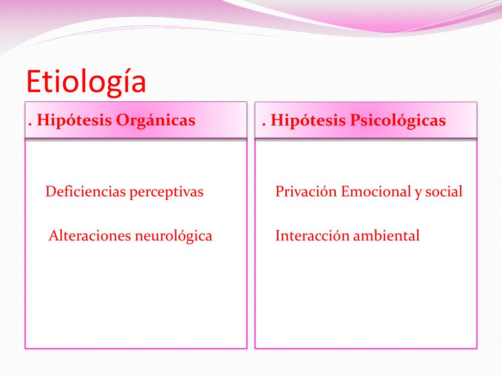 PPT - Trastorno Mixto del Lenguaje Receptivo-Expresivo PowerPoint ...