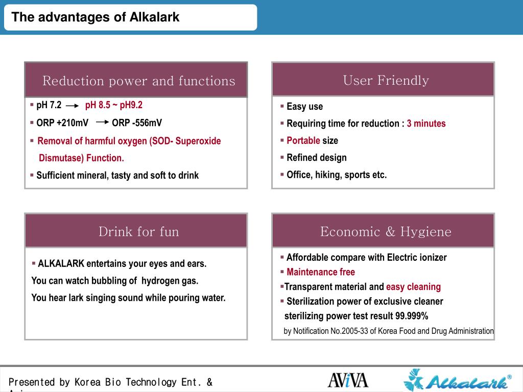 PPT - Portable Mineral Alkaline Water Reductor (Deoxidized) Alkalark ...