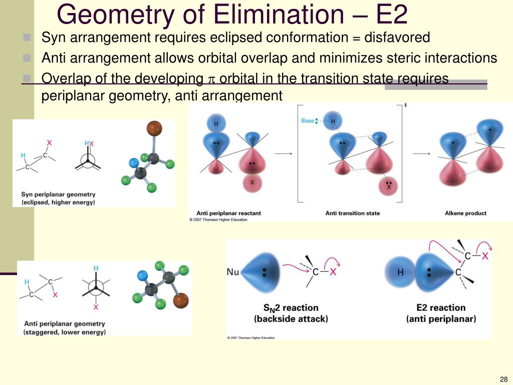 PPT - 11. Reactions of Alkyl Halides: Nucleophilic Substitutions and ...