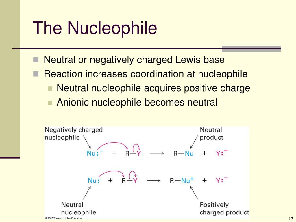 PPT - 11. Reactions of Alkyl Halides: Nucleophilic Substitutions and ...