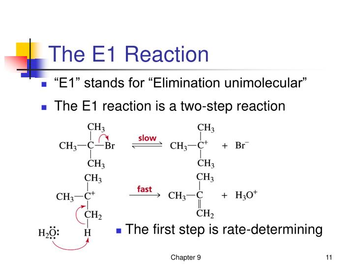 PPT - Elimination Reactions of Alkyl Halides : Chapter 9 PowerPoint ...