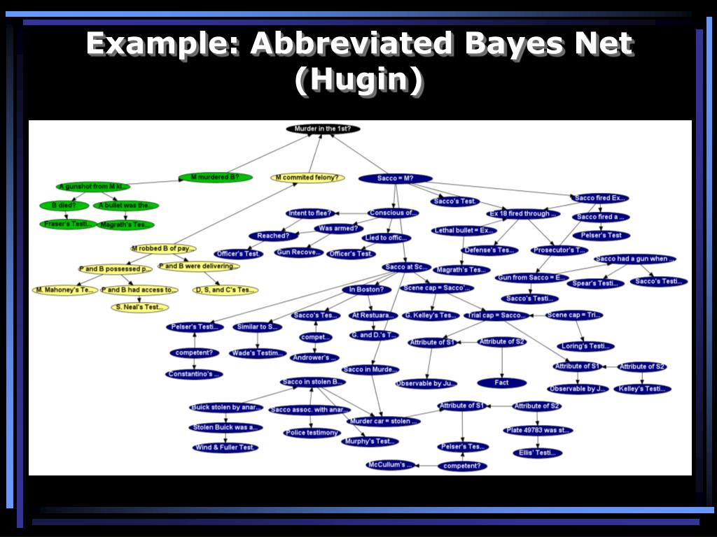 Ppt Object Oriented Bayesian Networks For The Analysis Of Evidence Powerpoint Presentation 4922
