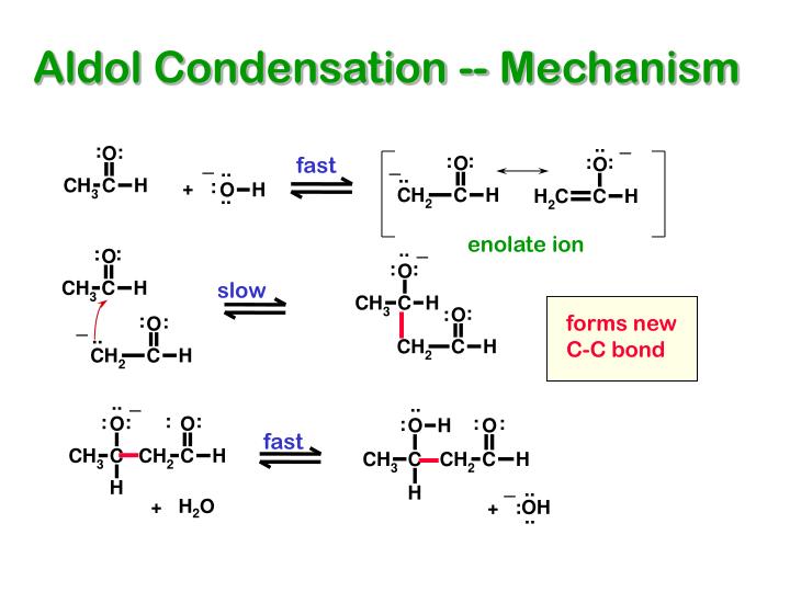 PPT - REACTIONS OF a -HYDROGENS : ALDOL AND CLAISEN CONDENSATION ...