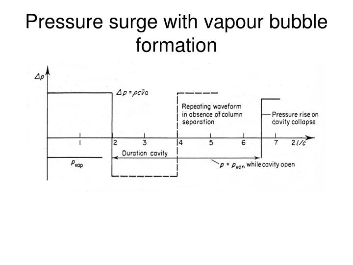 PPT - Numerical Hydraulics PowerPoint Presentation - ID:152073