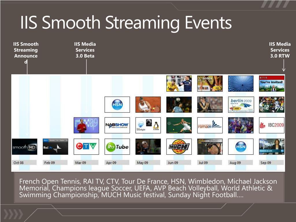 PPT - Building Live Media Viewing Experiences Using Internet ... PPT - Building Live Media Viewing Experiences Using Internet ...