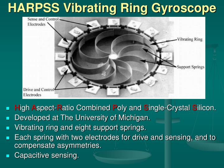 PPT - Micromachined Vibrating Gyroscopes Intro to MEMS final ...