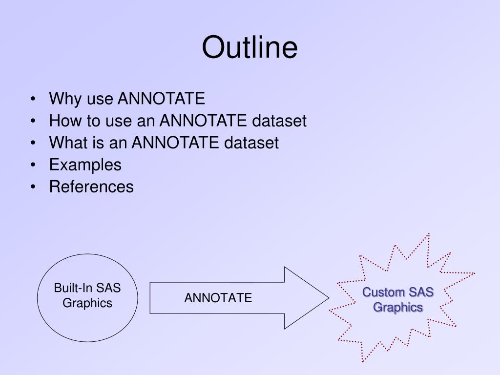 Ppt Controlling Sas Graphics Using Annotate Datasets Powerpoint Presentation Id154231