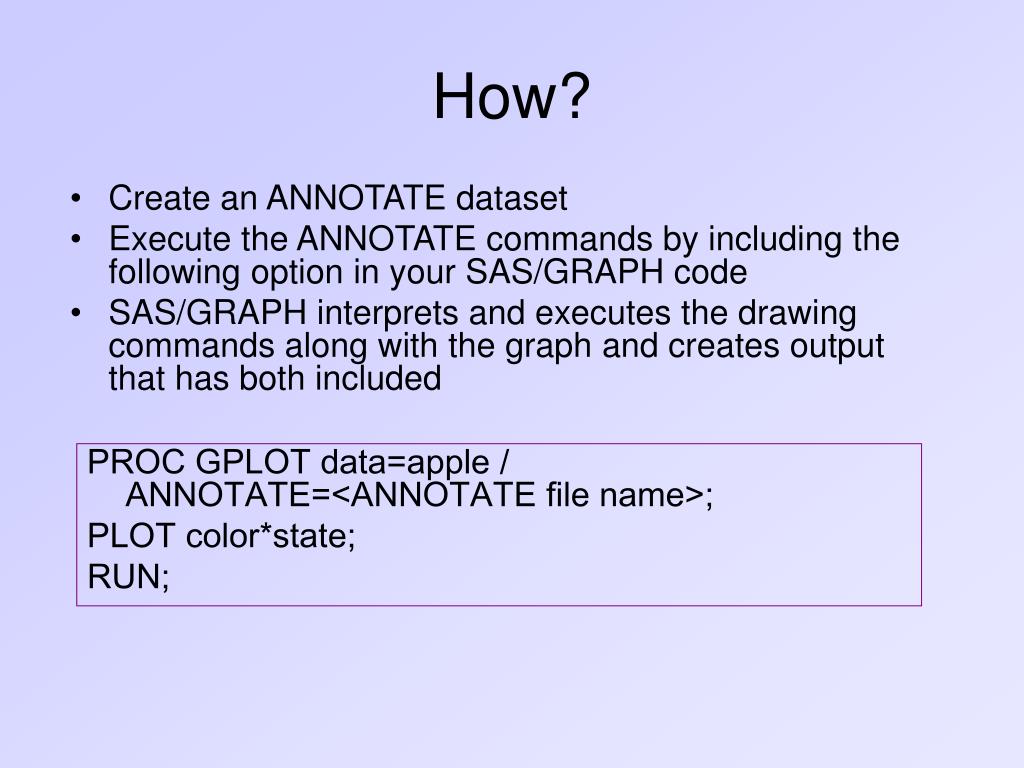 Ppt Controlling Sas Graphics Using Annotate Datasets Powerpoint Presentation Id154231