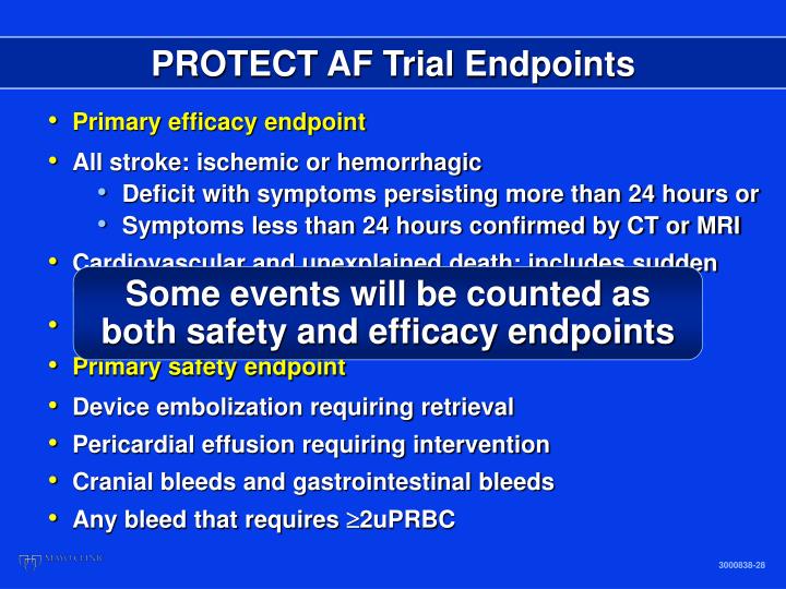 PPT - Non-Valvular Atrial Fibrillation An EPIDEMIC PowerPoint ...