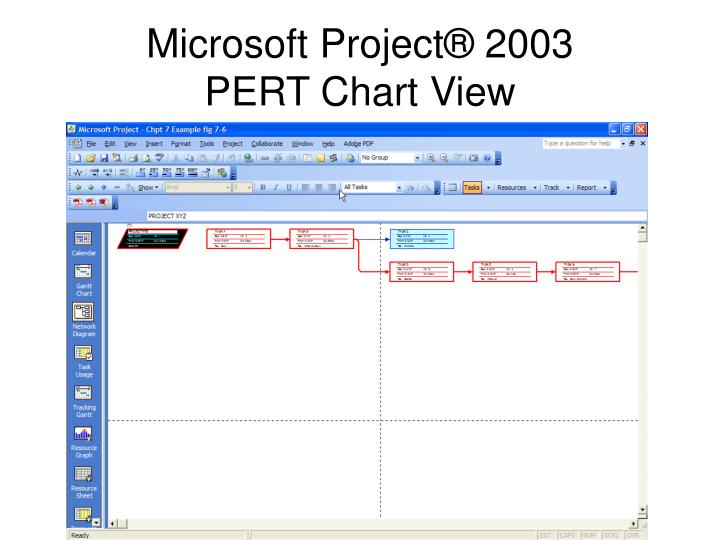 PPT - Information Technology Project Management PowerPoint Presentation ...