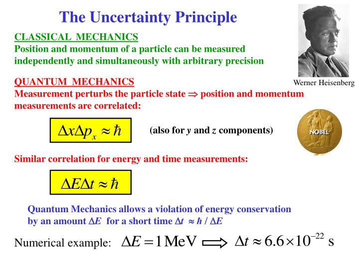PPT - The History of Particles: Progression of Discoveries PowerPoint ...
