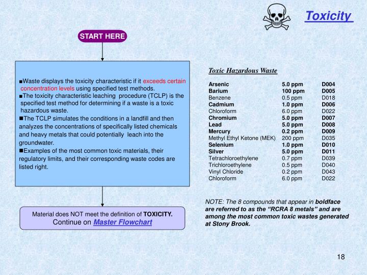 PPT - Hazardous Waste Determination Flowchart PowerPoint Presentation ...