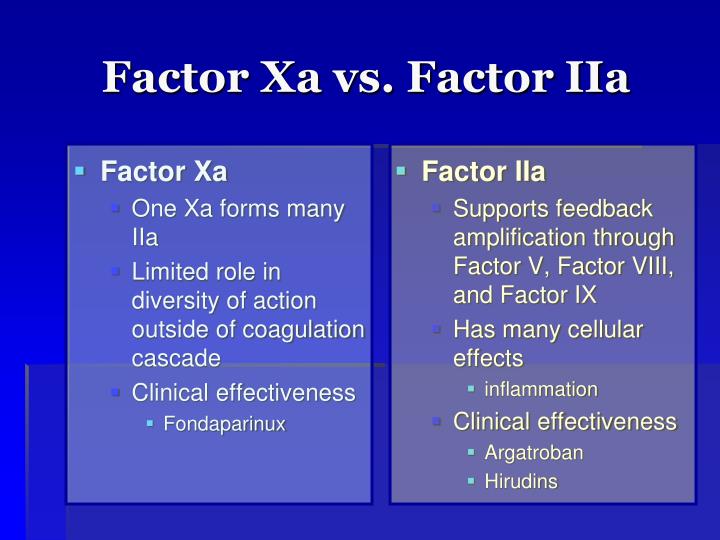 PPT - Emerging Anticoagulants for VTE Prevention and Treatment: Is ...