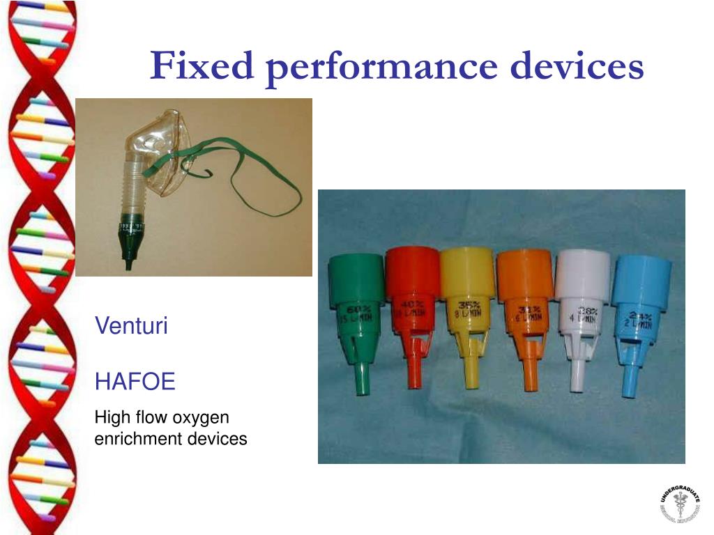 PPT - Respiratory Pharmacology PowerPoint Presentation, free download ...