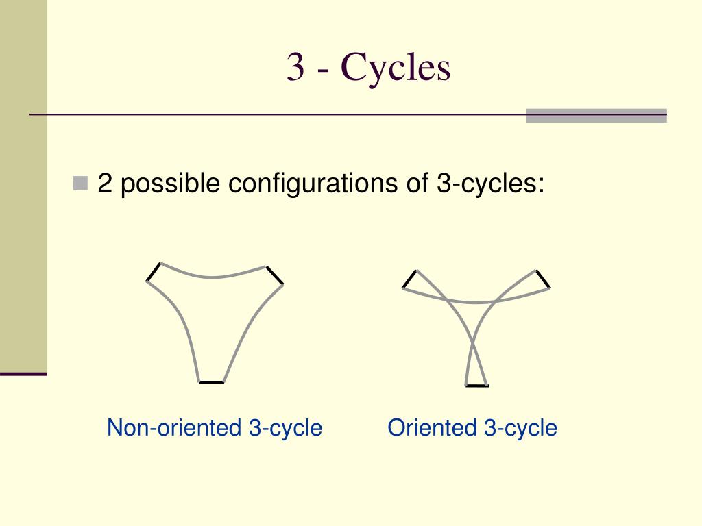 Ppt A Simpler 15 Approximation Algorithm For Sorting By Transpositions Powerpoint 0990