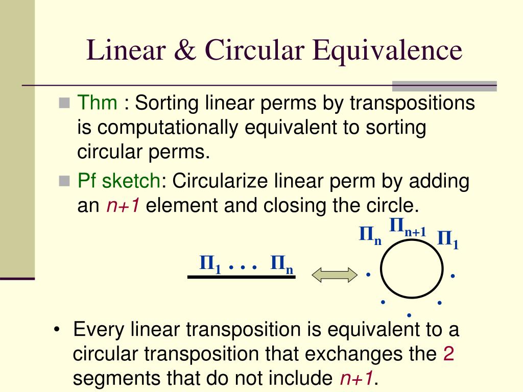 Ppt A Simpler 15 Approximation Algorithm For Sorting By Transpositions Powerpoint