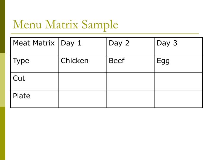 PPT - Basic Food Service Management PowerPoint Presentation - ID:159964