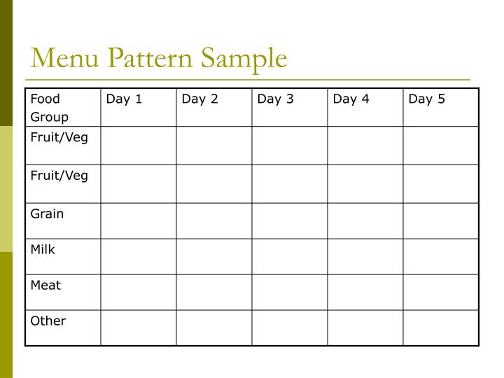 PPT - Basic Food Service Management PowerPoint Presentation - ID:159964