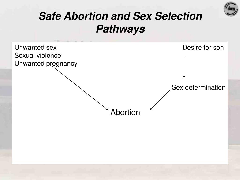 PPT - Medical Termination of Pregnancy (MTP) Act Legal Update is it in ...