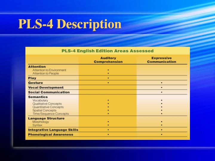 PPT - Receptive Language Assessments: The Peabody Picture Vocabulary ...