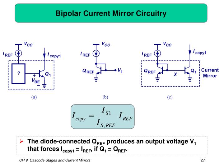 PPT - Fundamentals of Microelectronics II PowerPoint Presentation - ID ...
